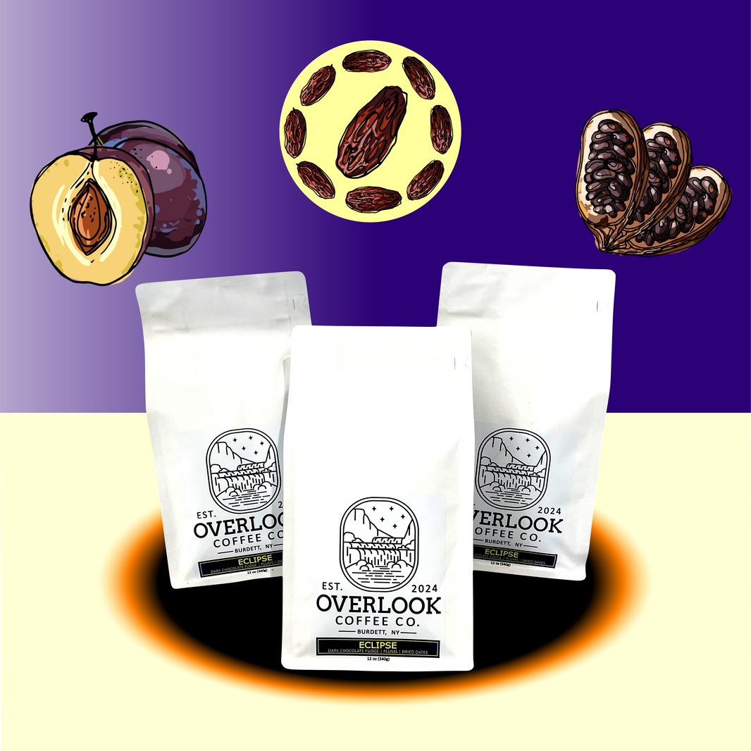 Small Batch Coffee Roasters | Overlook Coffee Co.